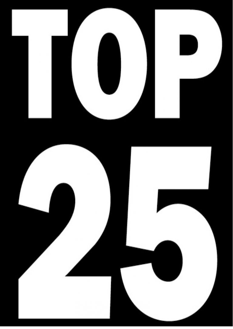 TOP 25: Most Viewed Album Reviews of 2019 – The Metal Resource – mauce.nl
